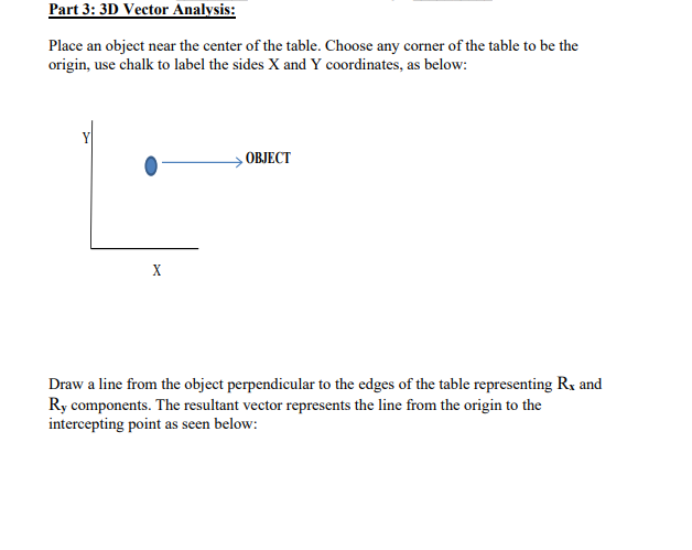 Solved Part 3: 3D Vector Analysis: Place an object near the | Chegg.com