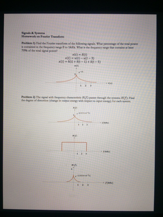 Solved Signals & Systems Homework on Fourier Transform | Chegg.com