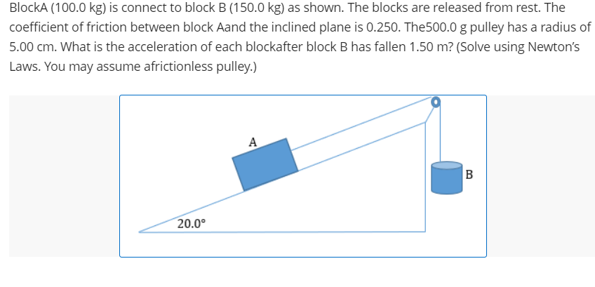 Solved BlockA (100.0 kg) is connect to block B (150.0 kg) as | Chegg.com