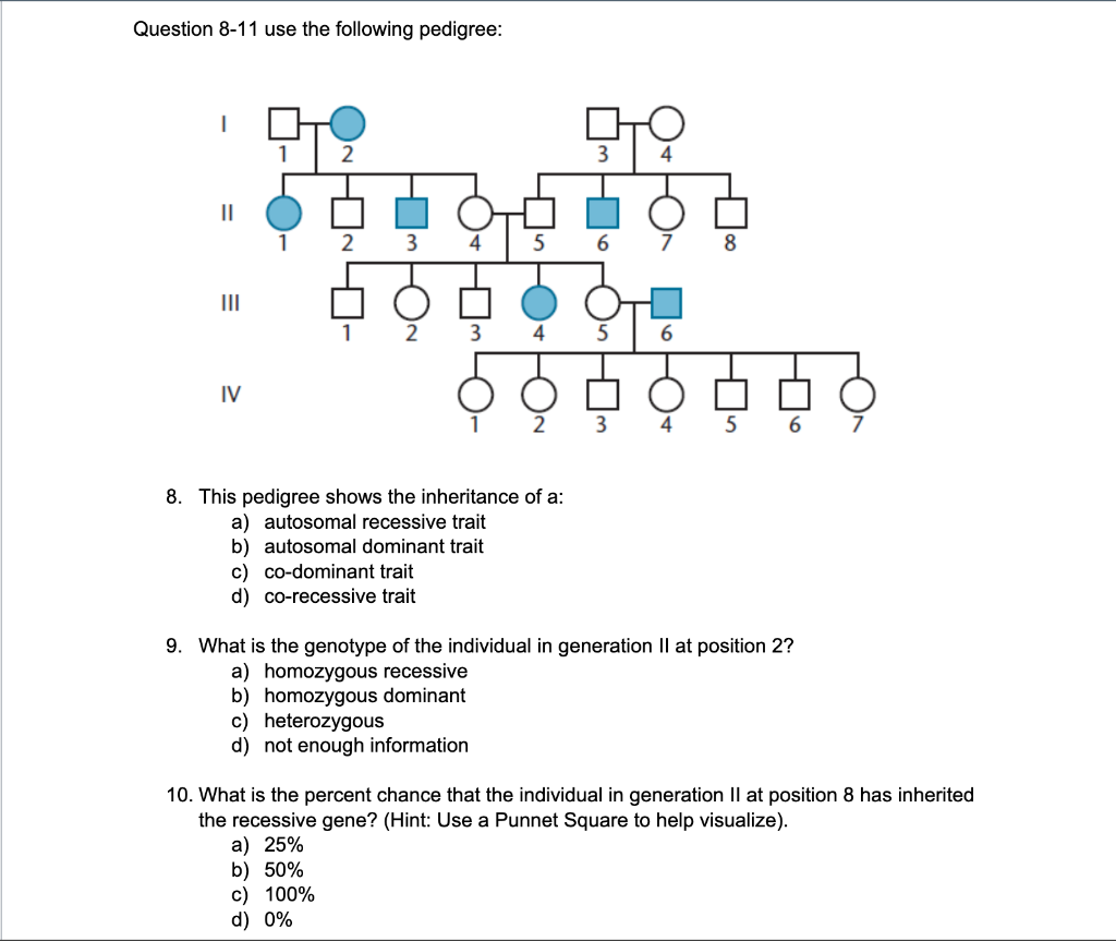 Solved 1. In a monohybrid cross, the F1 generation should | Chegg.com