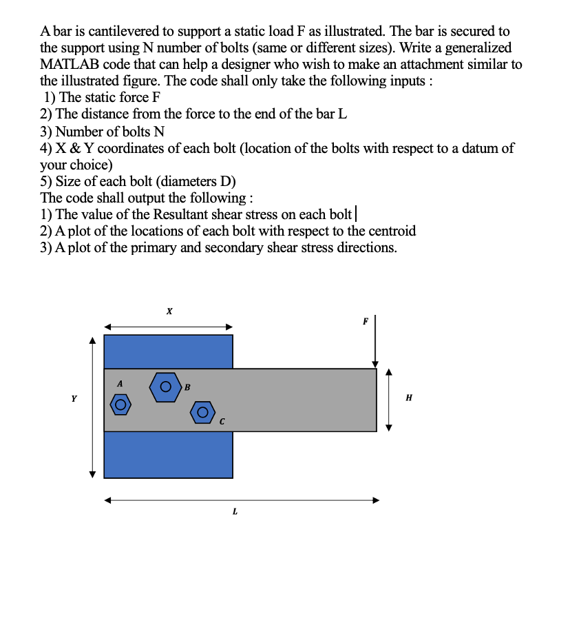 Solved A bar is cantilevered to support a static load F ﻿as | Chegg.com