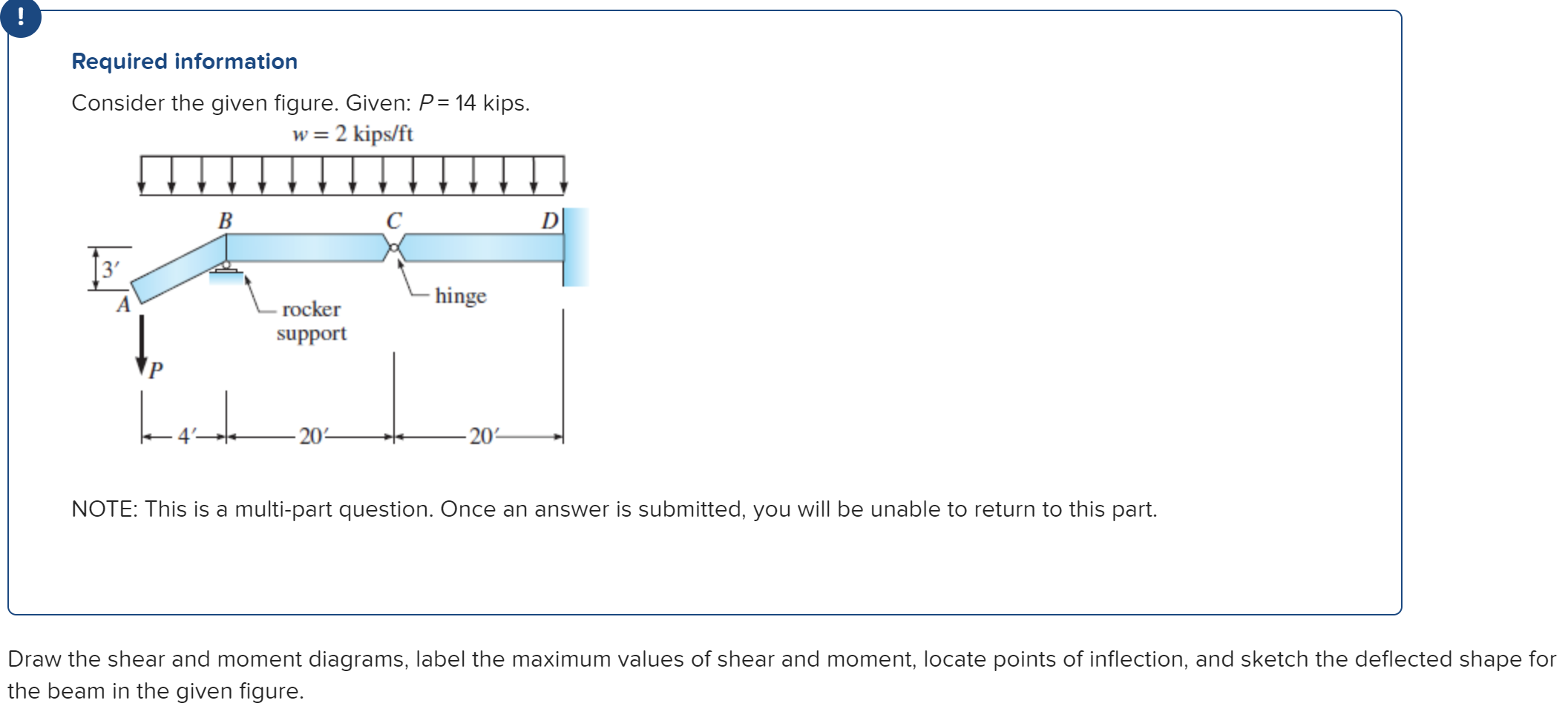 Solved Required information Consider the given figure. | Chegg.com