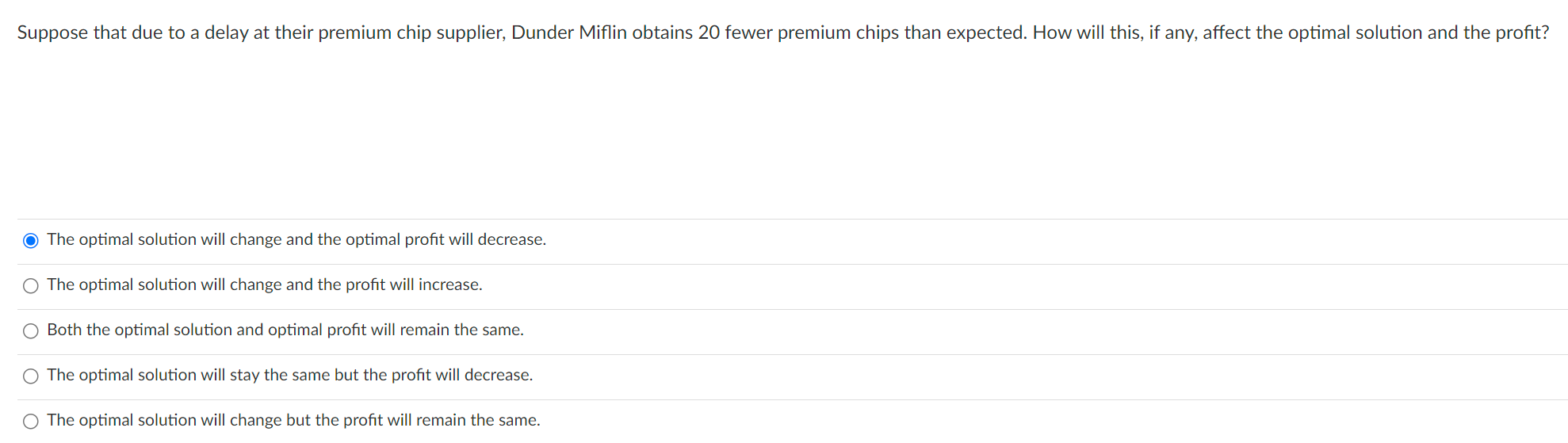 Solved maximization problem and the sensitivity analysis are | Chegg.com