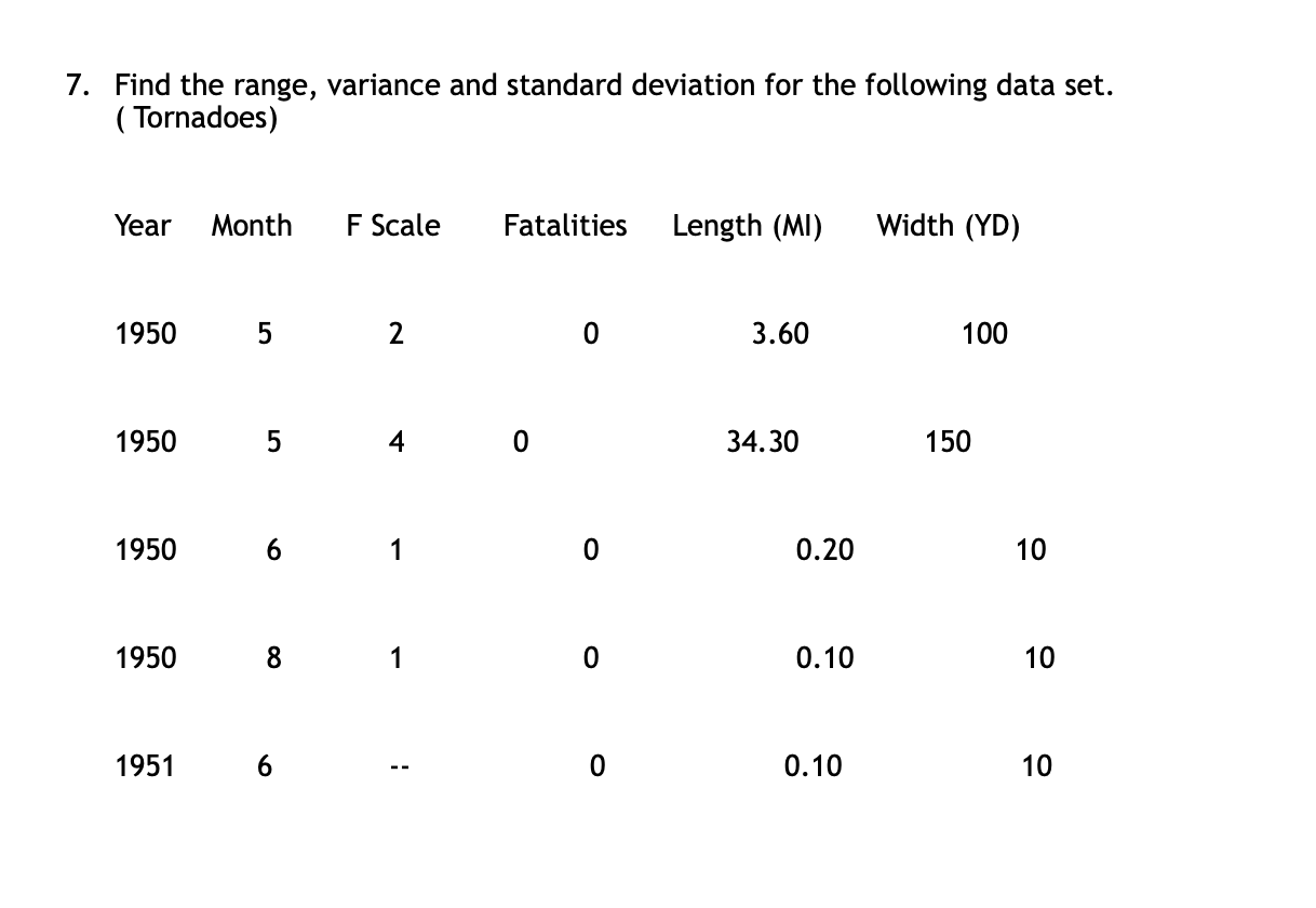 Solved 7. Find the range, variance and standard deviation | Chegg.com