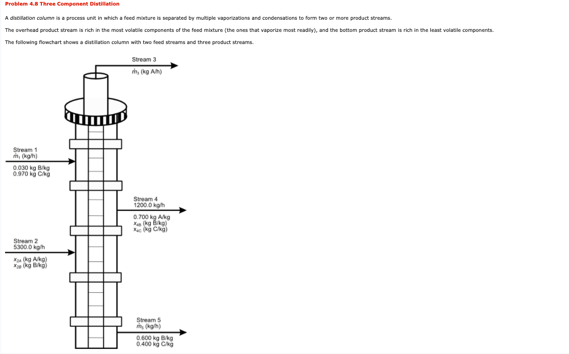 Solved Problem 4.8 Three Component Distillation A | Chegg.com