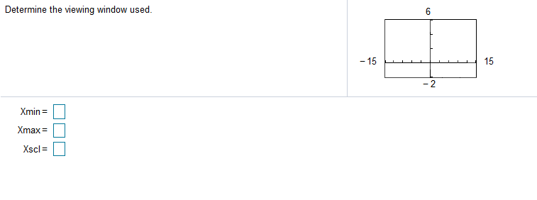 Solved Determine the viewing window used. 65 2 Xmin Xmax | Chegg.com