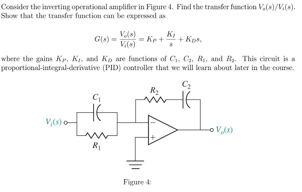 Solved Consider the inverting operational amplifier in | Chegg.com