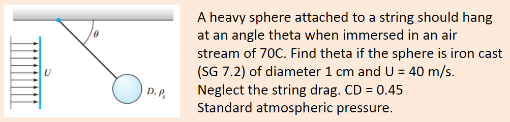 Solved A A heavy sphere attached to a string should hang at | Chegg.com