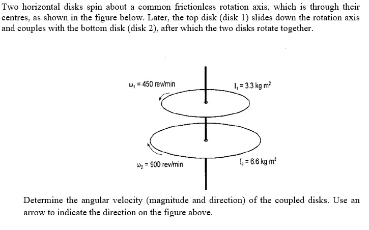 Solved Two horizontal disks spin about a common frictionless | Chegg.com