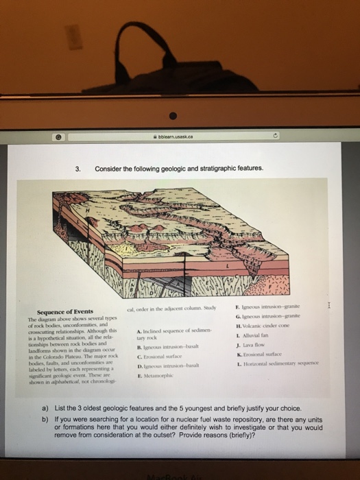 Solved: To Earnusask 3. Consider The Following Geologic An... | Chegg.com