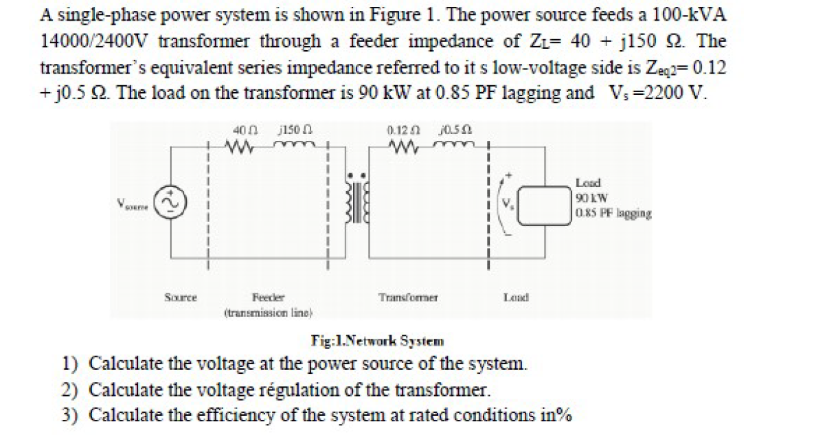 Solved A single-phase power system is shown in Figure 1 . | Chegg.com