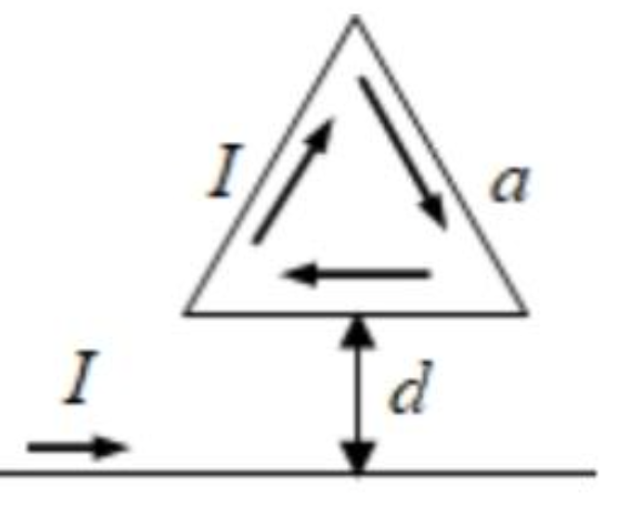 Solved When current flows through a very long straight wire | Chegg.com