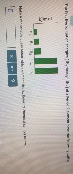 Solved The first five ionization energies (IE ,through IEs) | Chegg.com