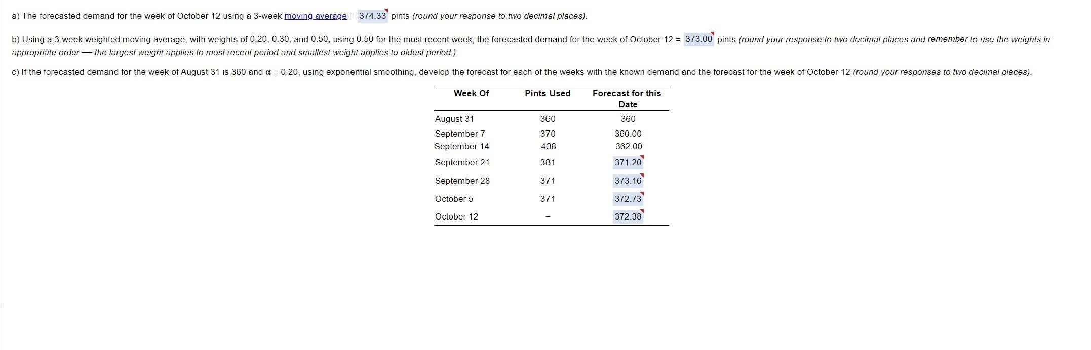 Solved The following table gives the number of pints of type | Chegg.com