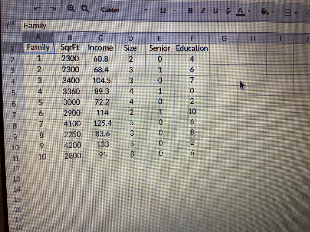 Develop an appropriate multiple regression equation | Chegg.com