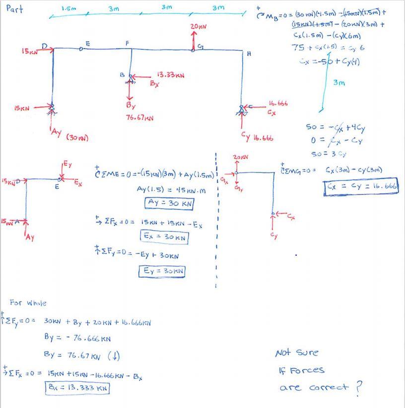 Solved Determinate Truss and Frame Part 1: Consider the | Chegg.com