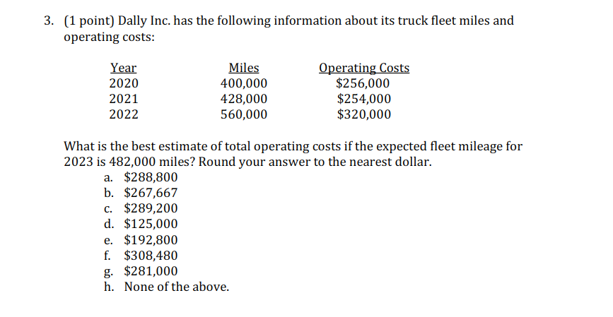 Solved 3. (1 point) Dally Inc. has the following information | Chegg.com