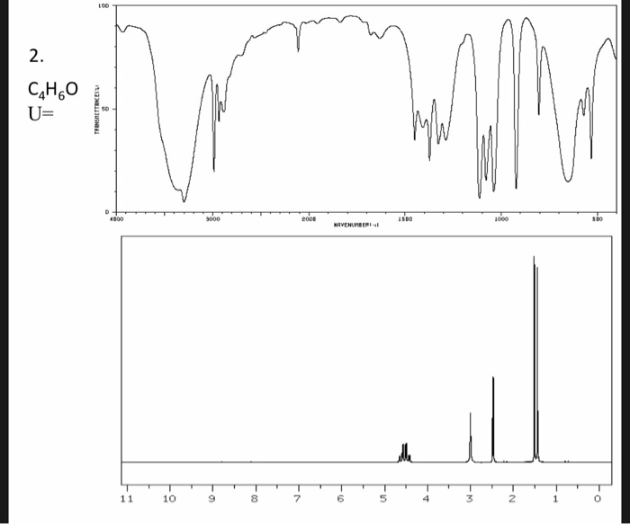 Solved Draw the structure of the compound C4H6O. Label the | Chegg.com