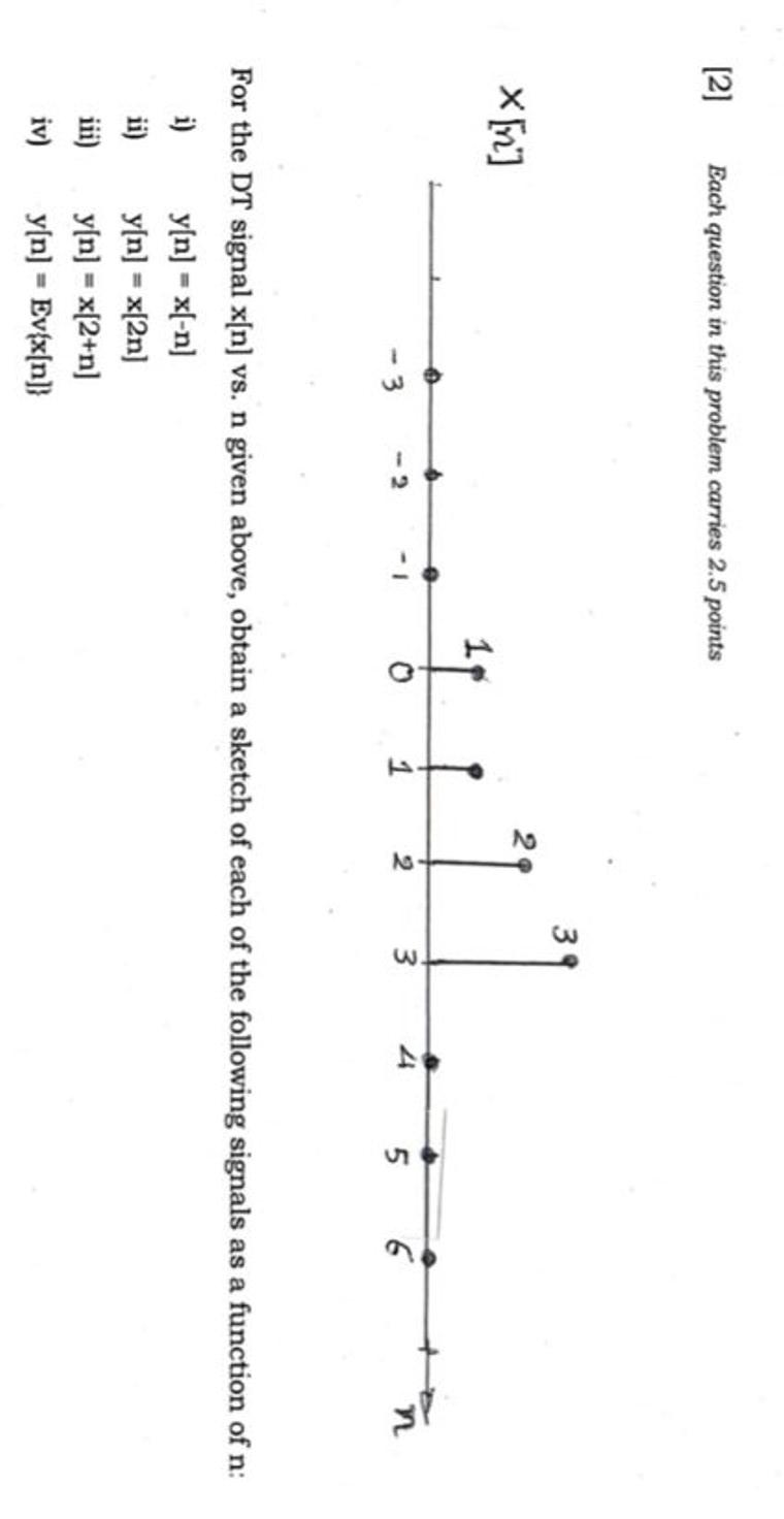 Solved [2] Each question in this problem carries 2.5 points | Chegg.com