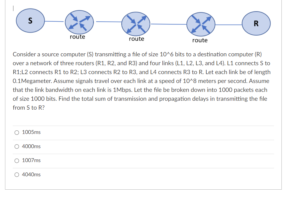 Solved S 长子 R switch router router Assume that source S and | Chegg.com