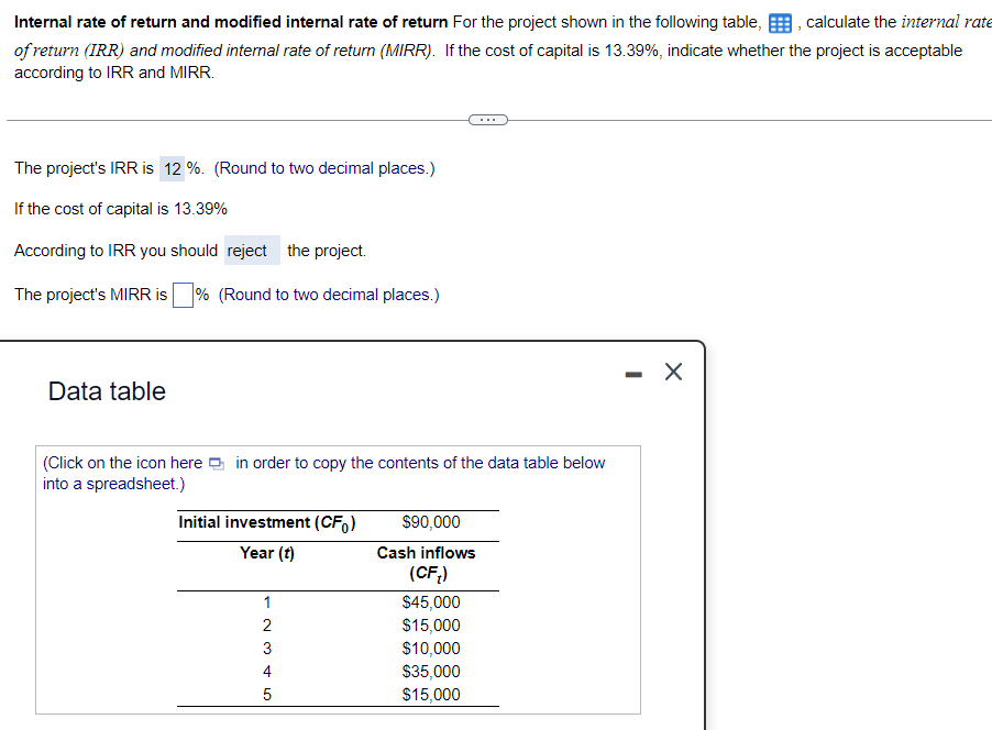 Solved Internal rate of return and modified internal rate of | Chegg.com