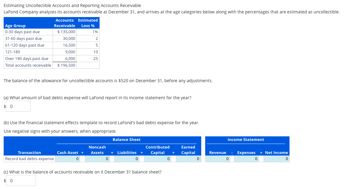 Solved Estimating Uncollectible Accounts and Reporting | Chegg.com