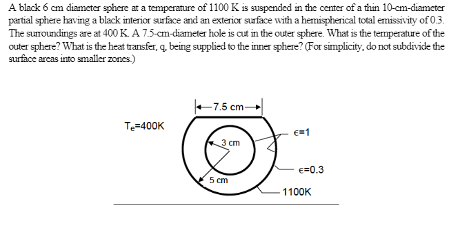 Solved A black 6 cm diameter sphere at a temperature of 1100 | Chegg.com
