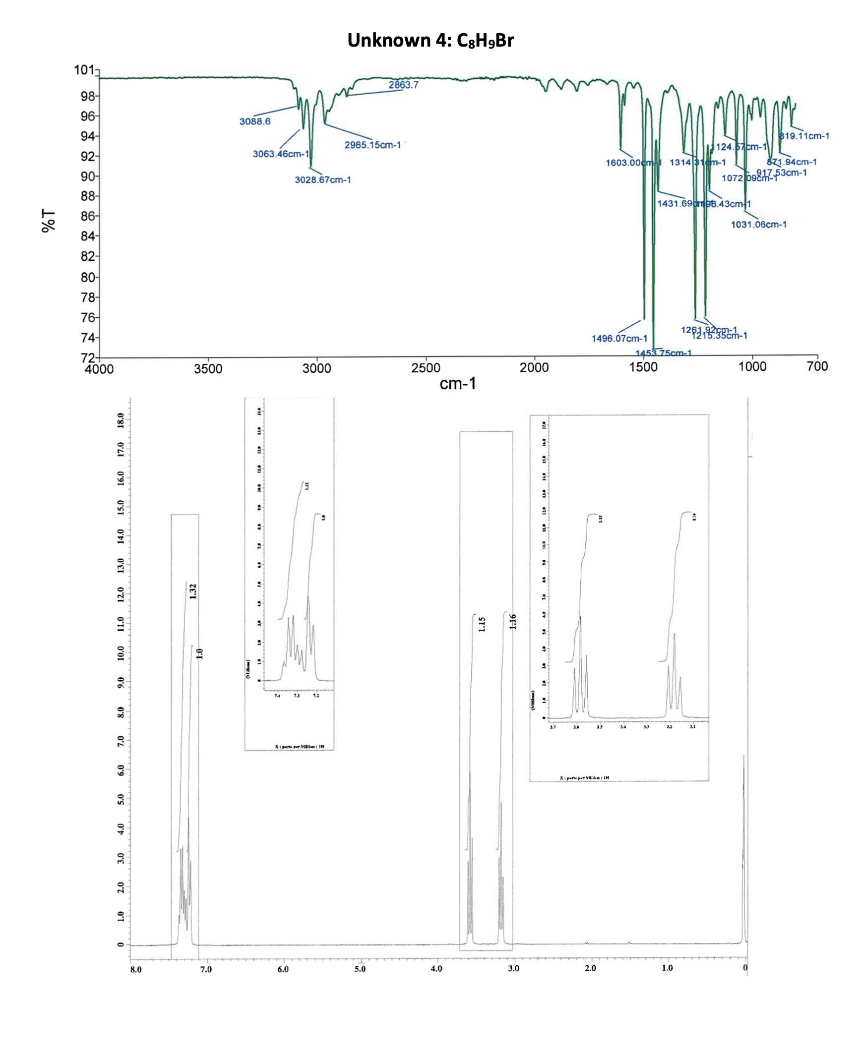 Solved Identifying unknowns by NMR - Given chemical formula, | Chegg.com