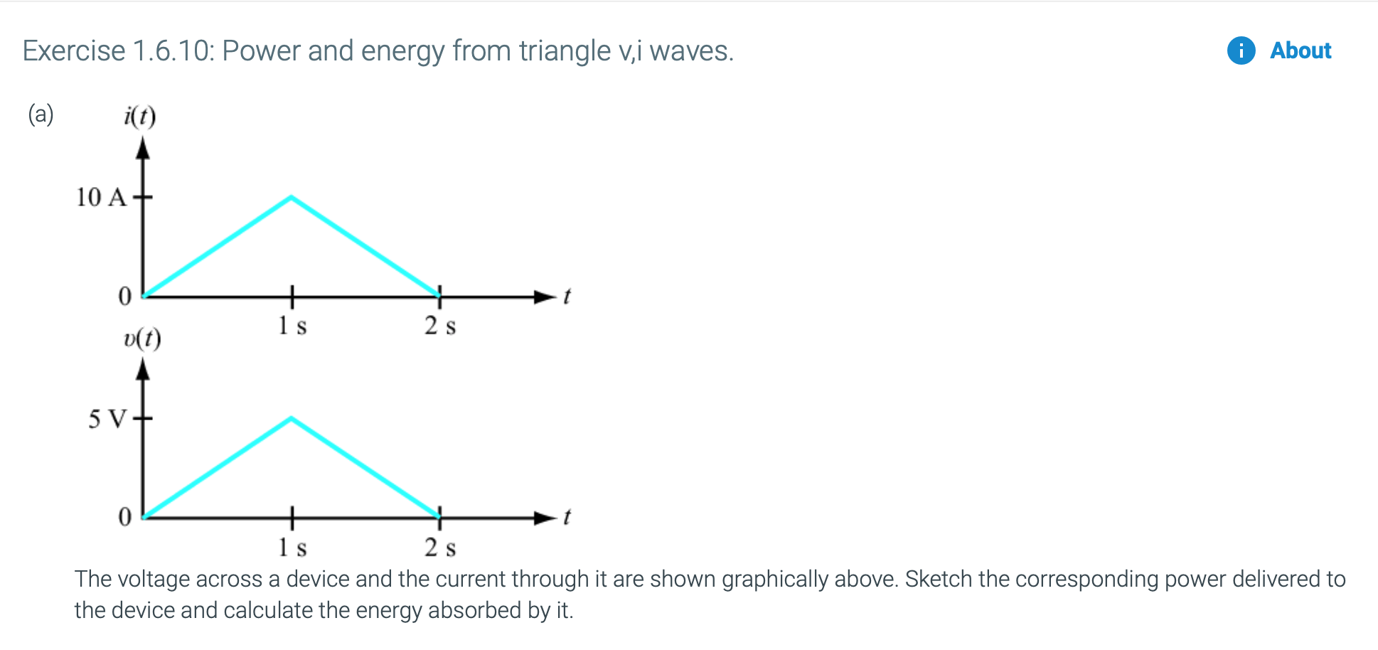 Solved Exercise 1.6.10: Power and energy from triangle vi | Chegg.com