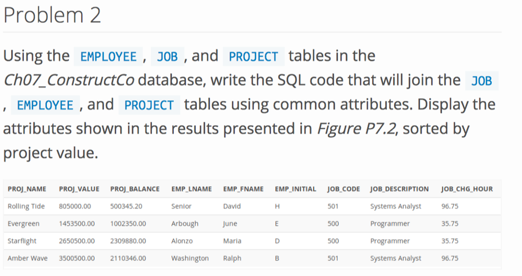 Solved Problem 2 Using the EMPLOYEE, JOB , and PROJECT | Chegg.com