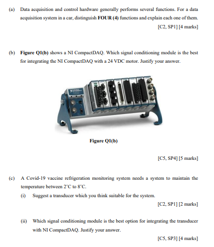 Solved (a) Data acquisition and control hardware generally | Chegg.com