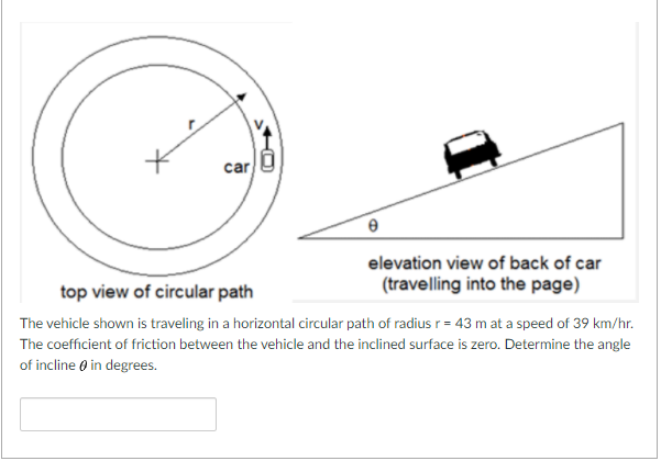 Solved car ө elevation view of back of car top view of | Chegg.com