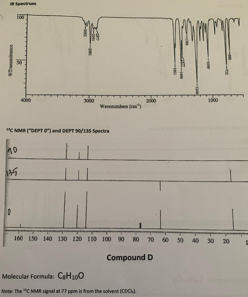 Solved Note any important peaks on the IR spectrum. Draw the | Chegg.com