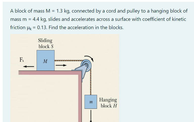 Solved A block of mass M=1.3kg, ﻿connected by a cord and | Chegg.com