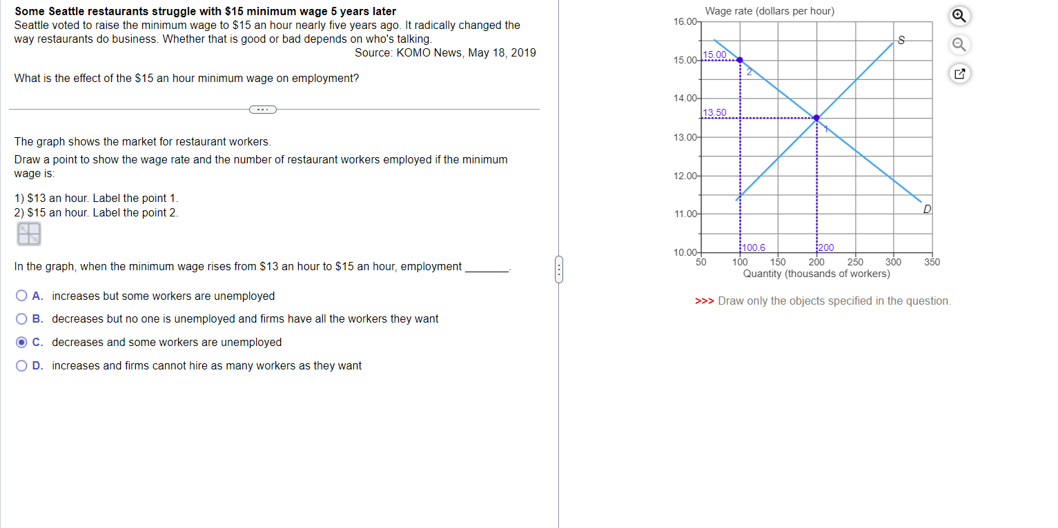 Solved Some Seattle restaurants struggle with $15 minimum | Chegg.com