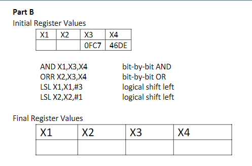 Solved Part B Initial Register Values X1 X2 X3 X4 OFC7 46DE | Chegg.com