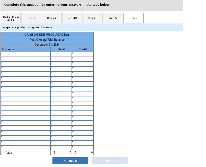 Solved Problem 3-7A (Algo) Complete the accounting cycle | Chegg.com