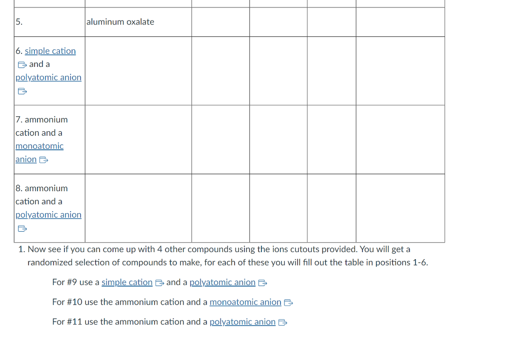 Directions: You will use cutout representations of | Chegg.com