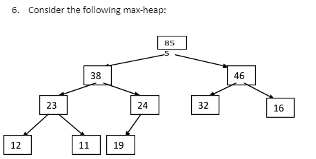 Solved 6. Consider the following max-heap: 85 5 38 46 23 24 | Chegg.com