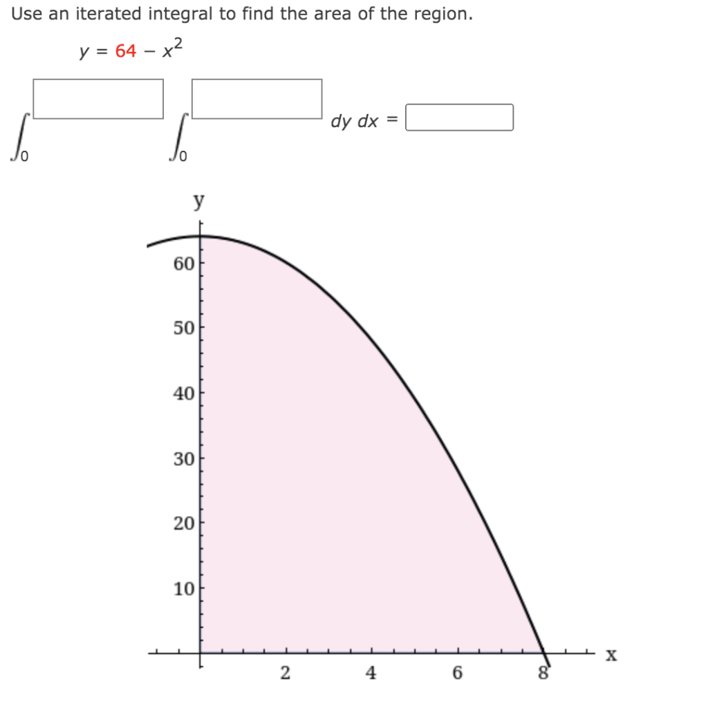 Solved Use an iterated integral to find the area of the | Chegg.com