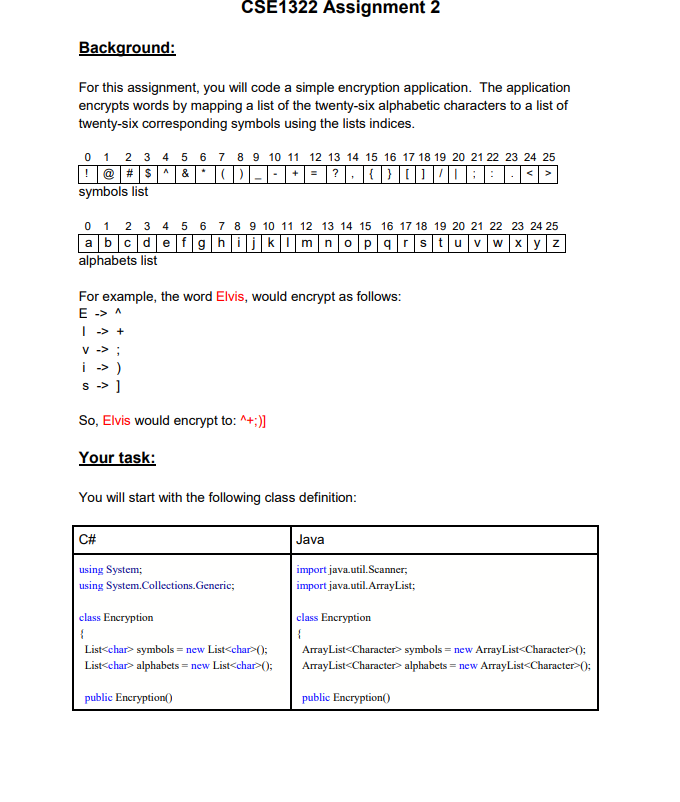 Solved Cse1322 Assignment 2 Background For This Assignment 