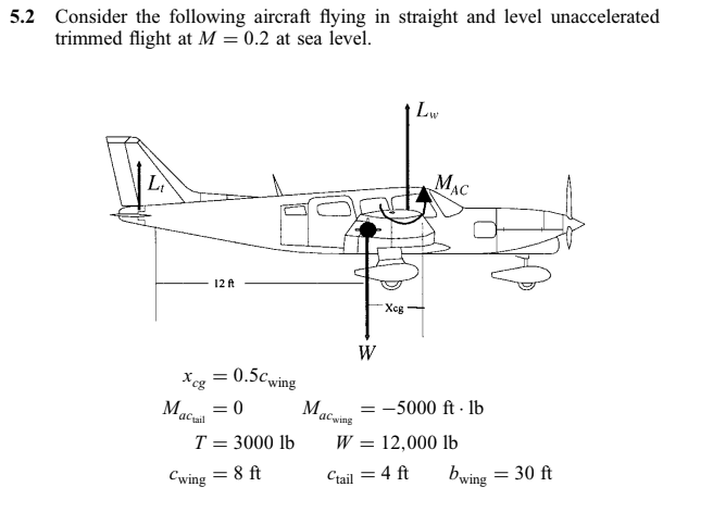 Solved 5.2 Consider the following aircraft flying in | Chegg.com