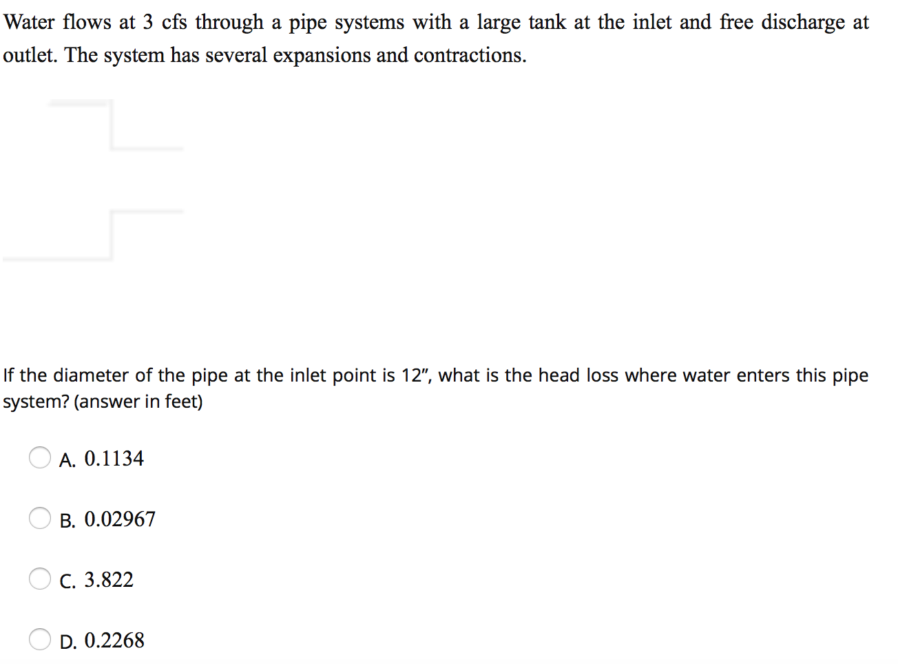 Solved Water flows at 3 cfs through a pipe systems with a | Chegg.com