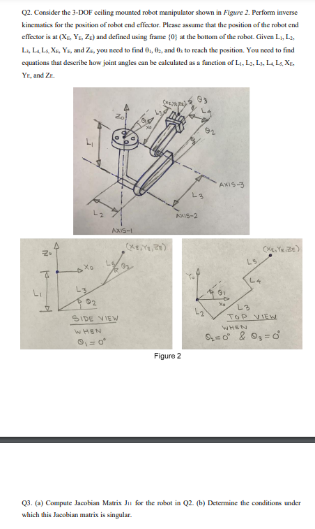 Solved kinematics for the position of robot end effector. | Chegg.com