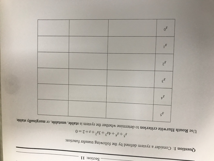 Solved Consider a system defined by the following transfer | Chegg.com