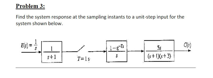 Solved Problem 3: Find the system response at the sampling | Chegg.com