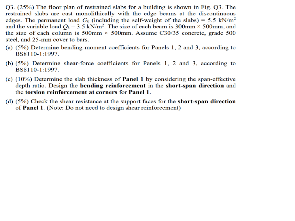 Q3. (25%) The floor plan of restrained slabs for a | Chegg.com