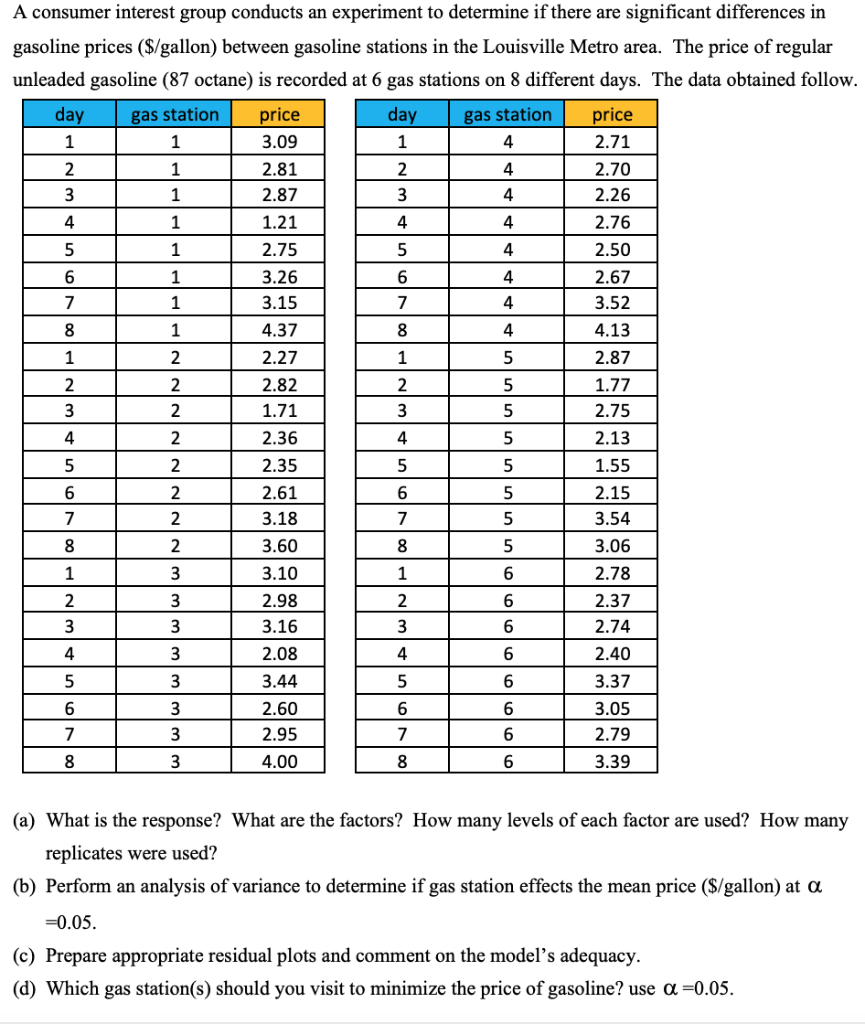 Solved A consumer interest group conducts an experiment to | Chegg.com