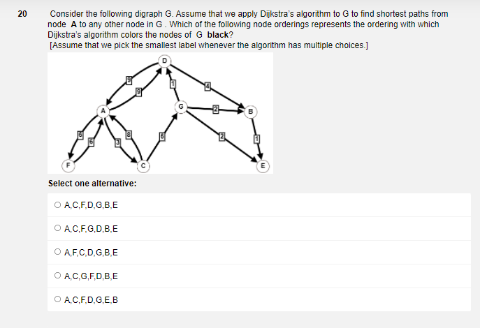 Solved 20 Consider the following digraph G. Assume that we | Chegg.com