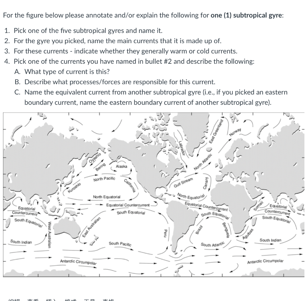 Solved For the figure below please annotate and/or explain | Chegg.com